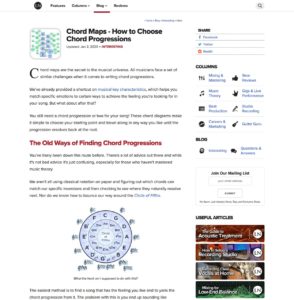 Chord Maps - makou's peephole